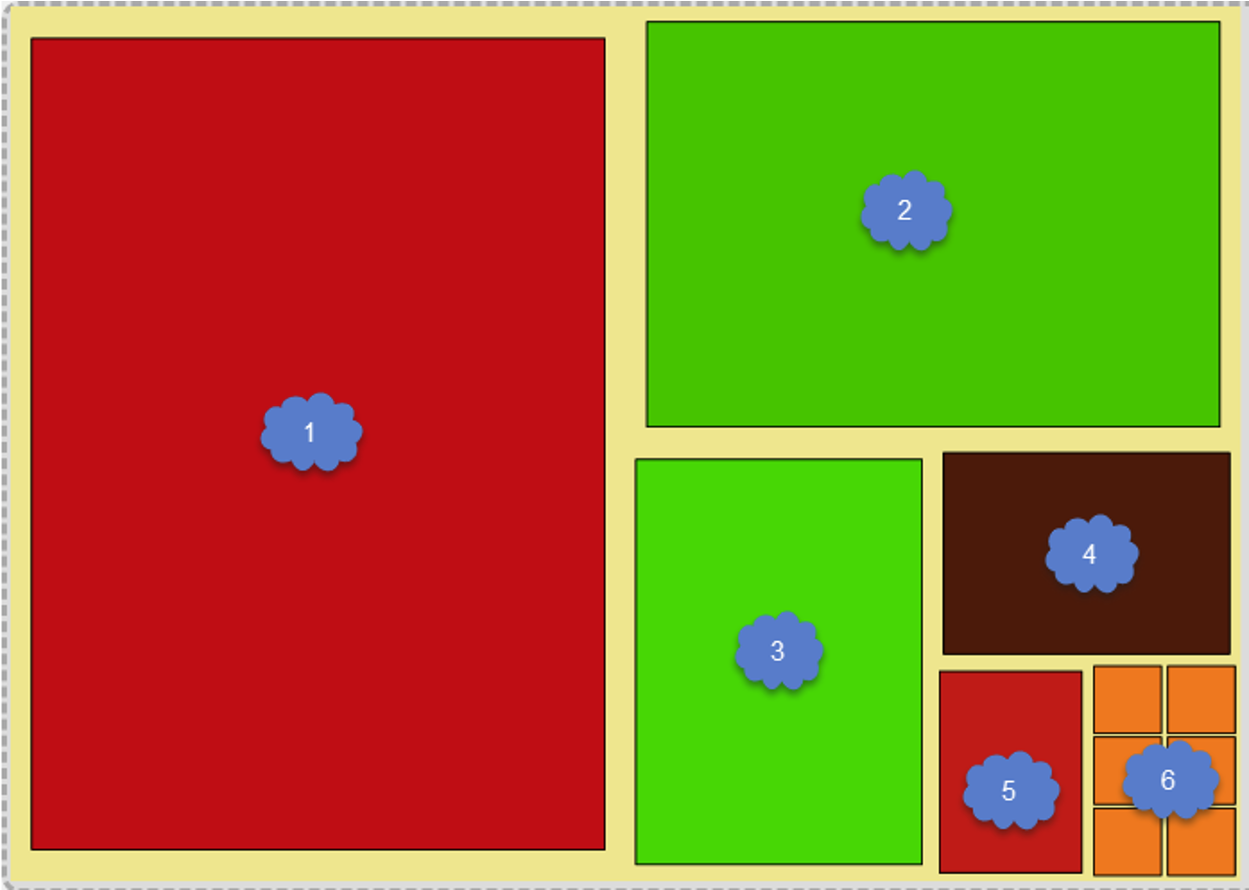 Combined Sheets - PrintVis Documentation